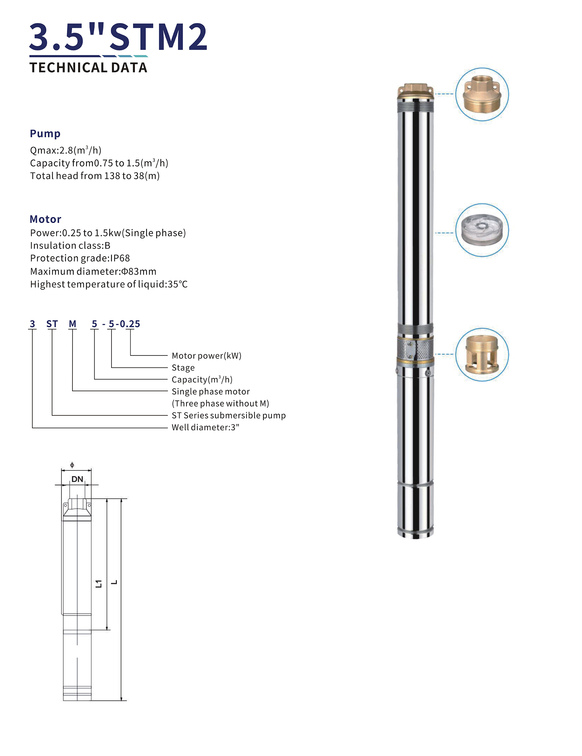 3.5“STM2 - TAIZHOU YUANGU PUMP TECHNOLOGY CO.,LTD