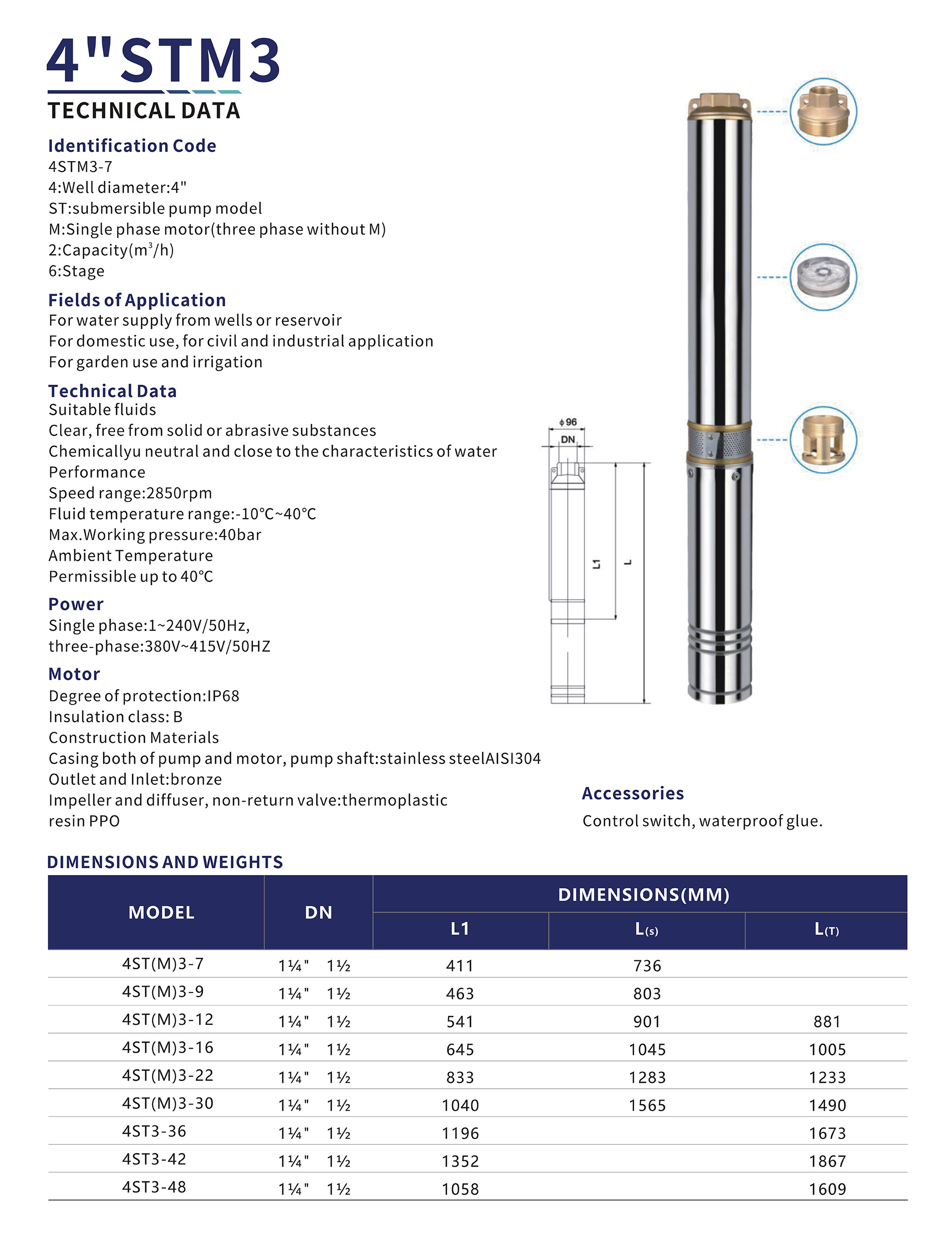 4“STM3 - TAIZHOU YUANGU PUMP TECHNOLOGY CO.,LTD